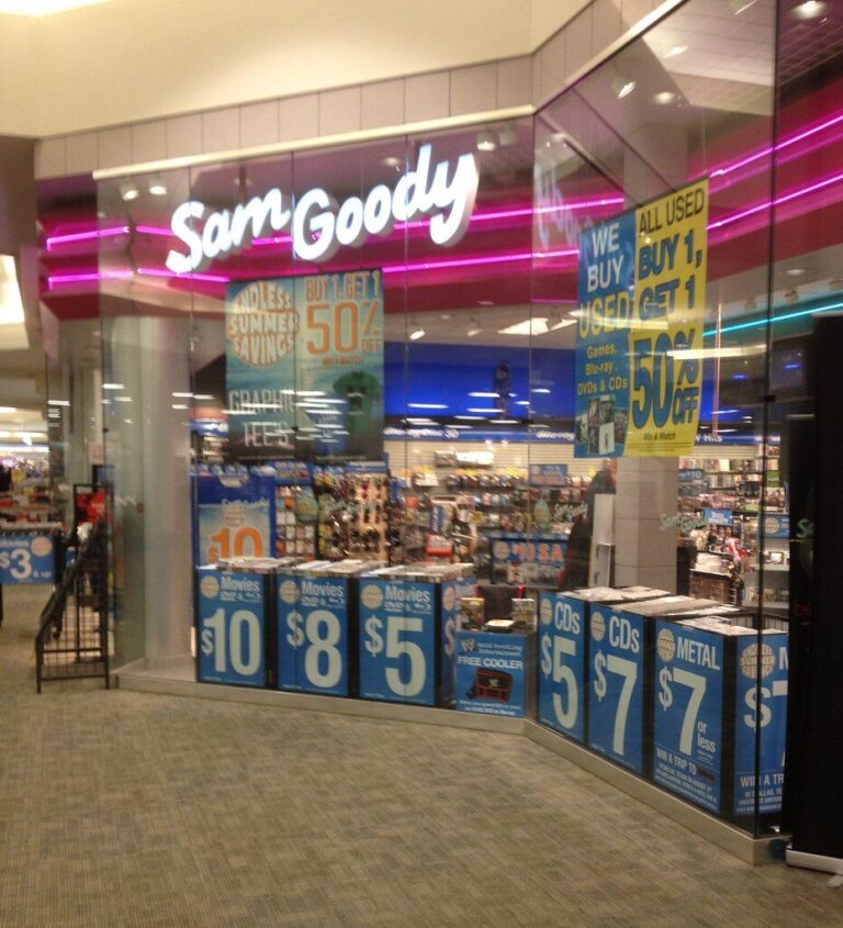 20 Stores Every Kid Loved in the Early 2000s | The WiC Project Blog